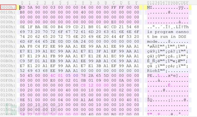 PE文件映射解析 - FreeBuf网络安全行业门户