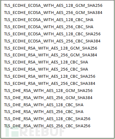 SSL证书部署最佳实践 - FreeBuf网络安全行业门户