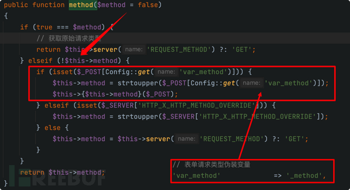 ThinkPHP 5.x 的 RCE 漏洞代码分析 - FreeBuf网络安全行业门户