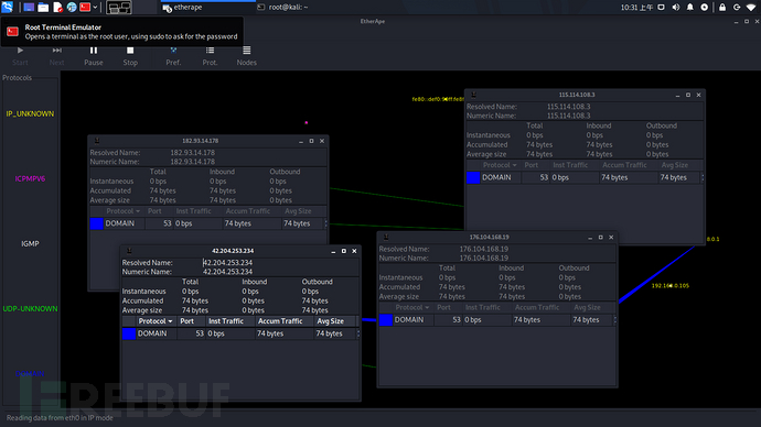 ddos图集--0x01 - FreeBuf网络安全行业门户