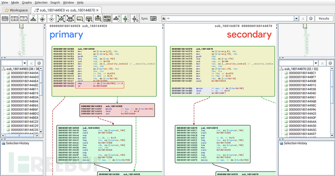 CVE-2021-35211:Serv-U SFTP PreAuth RCE漏洞深度分析 - FreeBuf网络安全行业门户