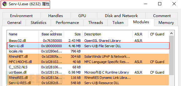 CVE-2021-35211:Serv-U SFTP PreAuth RCE漏洞深度分析 - FreeBuf网络安全行业门户