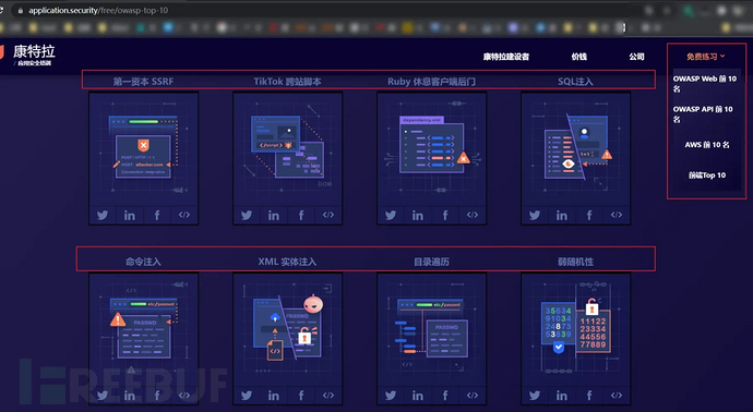 Web渗透测试学习成长路线图 - FreeBuf网络安全行业门户