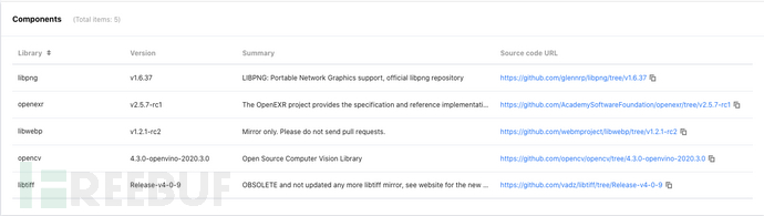 BinaryAI功能更新布告｜构建全量开源项目数据集 - FreeBuf网络安全行业门户