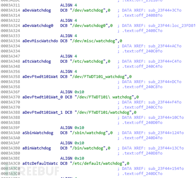 “Hello,World”中发现Mozi僵尸网络踪迹 - FreeBuf网络安全行业门户