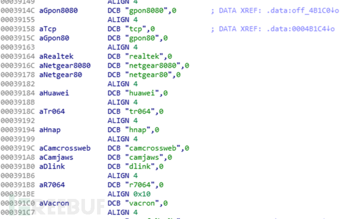 “Hello,World”中发现Mozi僵尸网络踪迹 - FreeBuf网络安全行业门户