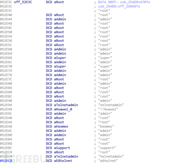 “Hello,World”中发现Mozi僵尸网络踪迹 - FreeBuf网络安全行业门户