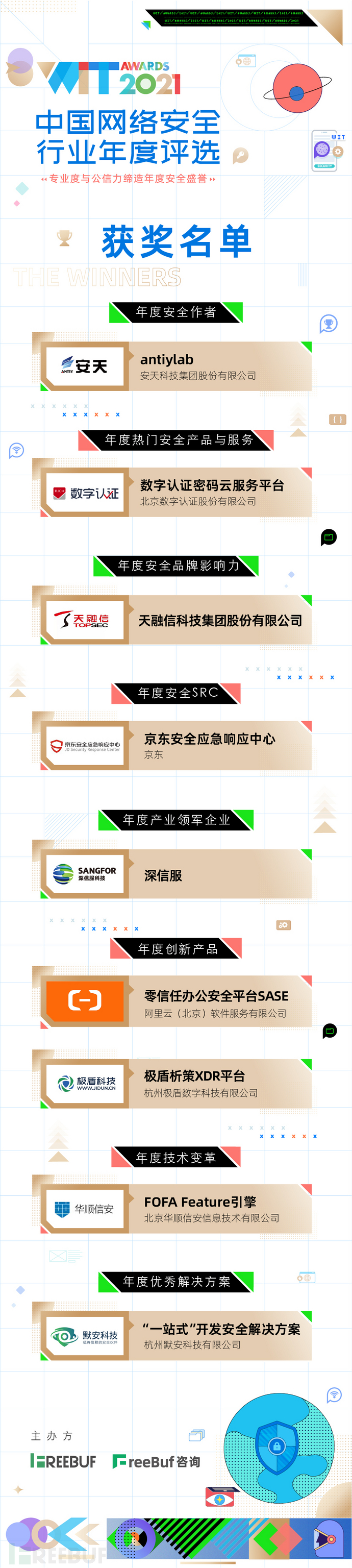 WitAwards 2021中国网络安全行业年度评选获奖名单公布 - FreeBuf网络安全行业门户