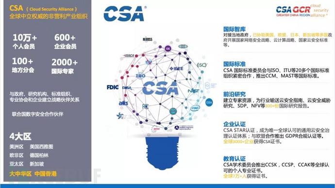 腾讯牵头成立CSA云原生安全工作组，助力标准制定和产业落地 - FreeBuf网络安全行业门户