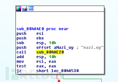 网安大事件丨Fortinet对Apache Log4j漏洞利用的全面复盘与防御 - FreeBuf网络安全行业门户