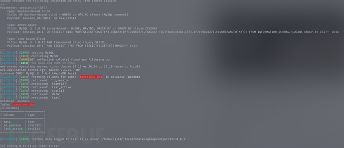 HTB Pandora Writeup - FreeBuf网络安全行业门户