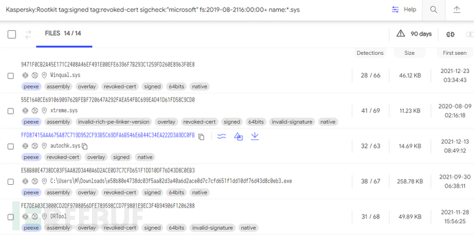【Rootkit 系列研究】Windows平台的高隐匿、高持久化威胁 - FreeBuf网络安全行业门户