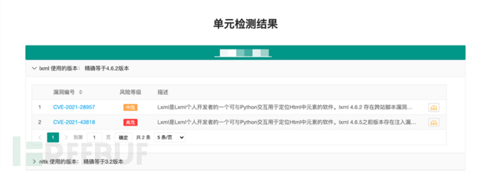 冬训营丨基于安全开发响应Log4j - FreeBuf网络安全行业门户
