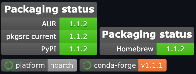 如何使用pip-audit扫描Python包中的安全漏洞 - FreeBuf网络安全行业门户