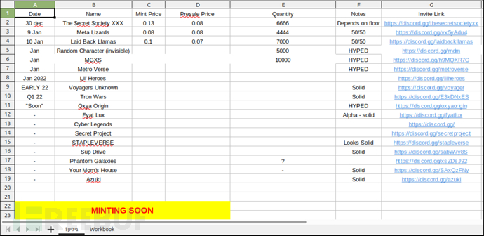 紧跟潮流，攻击者通过NFT分发木马BitRAT - FreeBuf网络安全行业门户