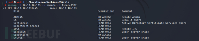HTB靶机渗透系列之Sizzle - FreeBuf网络安全行业门户