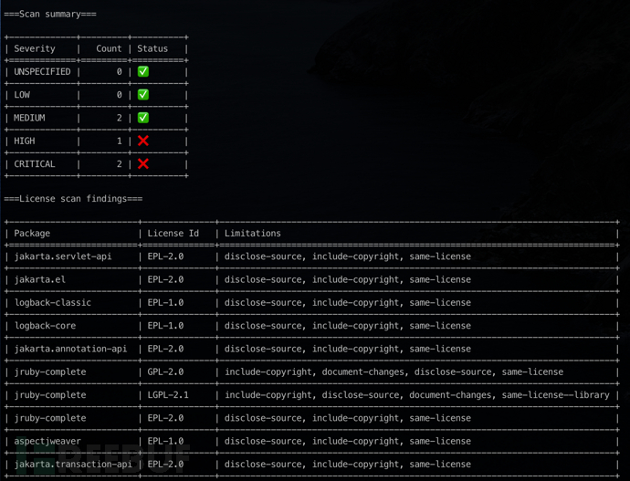 如何使用dep-scan对项目中的依赖组件进行安全审计