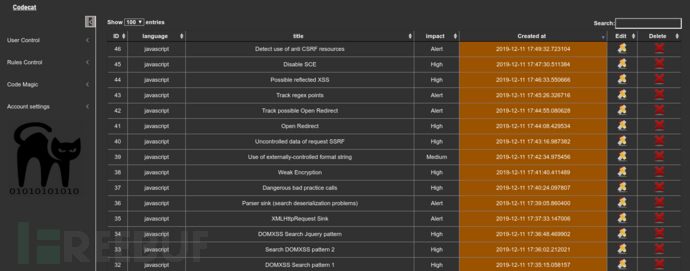 CodeCat：一款功能强大的静态代码分析工具 - FreeBuf网络安全行业门户