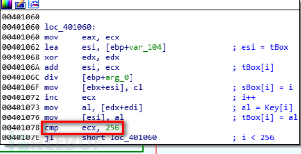 RE与算法 | 对称加密算法篇RC4 - FreeBuf网络安全行业门户