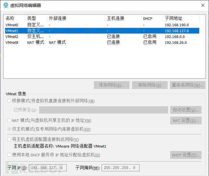 Nagini靶场实战详解 - FreeBuf网络安全行业门户