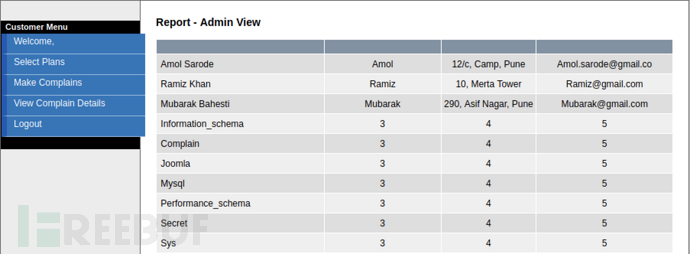 HTB靶机渗透系列之Rabbit - FreeBuf网络安全行业门户