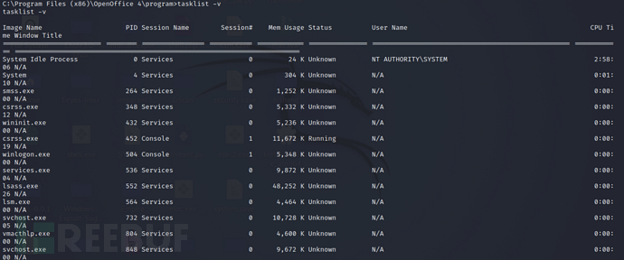 HTB靶机渗透系列之Rabbit - FreeBuf网络安全行业门户
