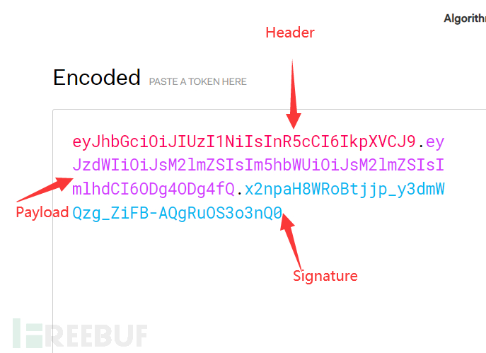 我在WebGoat学习JWT - FreeBuf网络安全行业门户