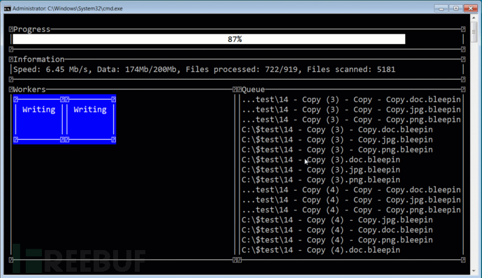 FBI：BlackCat 勒索软件至少入侵了全球 60 个实体 - FreeBuf网络安全行业门户