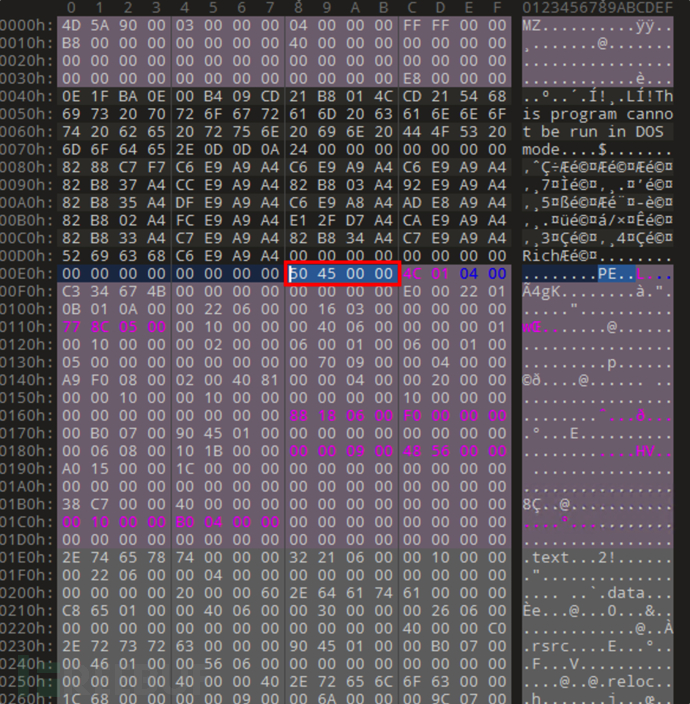 Windows PE 文件头解析 - FreeBuf网络安全行业门户