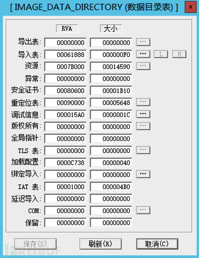Windows PE 文件头解析 - FreeBuf网络安全行业门户