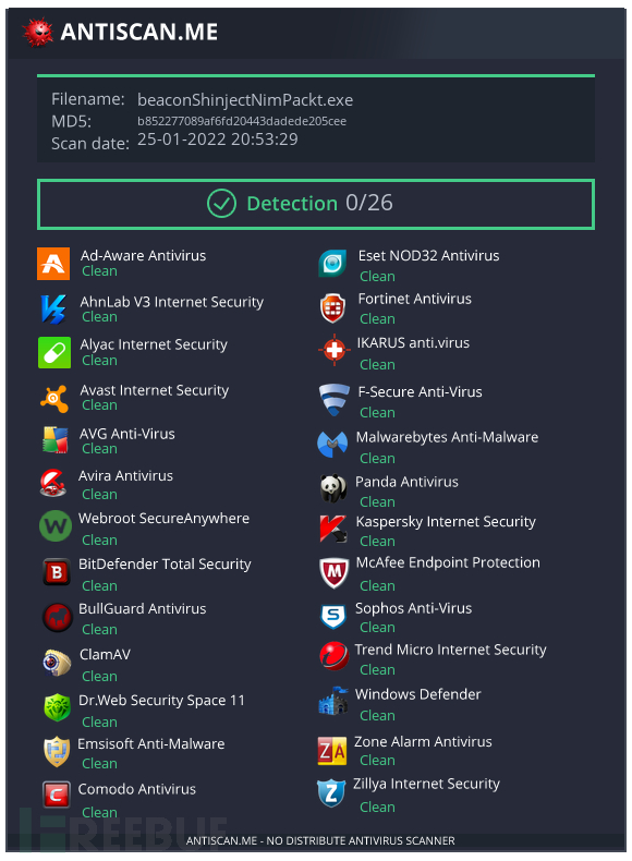 NimPackt：基于Nim的汇编程序封装器和Shellcode加载器 - FreeBuf网络安全行业门户