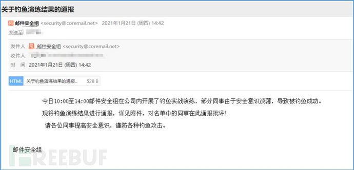 Coremail:2021企业邮件钓鱼演练报告重磅发布 - FreeBuf网络安全行业门户