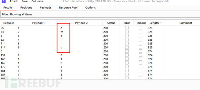 【sqli-lab教程】less-1 - FreeBuf网络安全行业门户