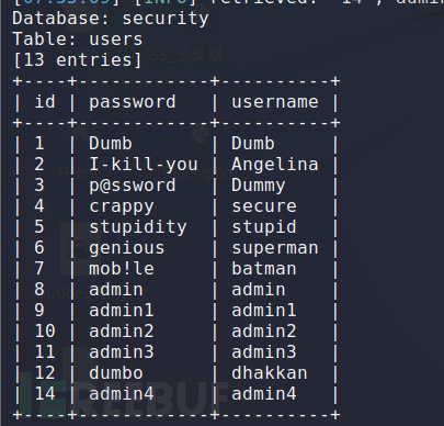 【sqli-lab教程】less-1 - FreeBuf网络安全行业门户