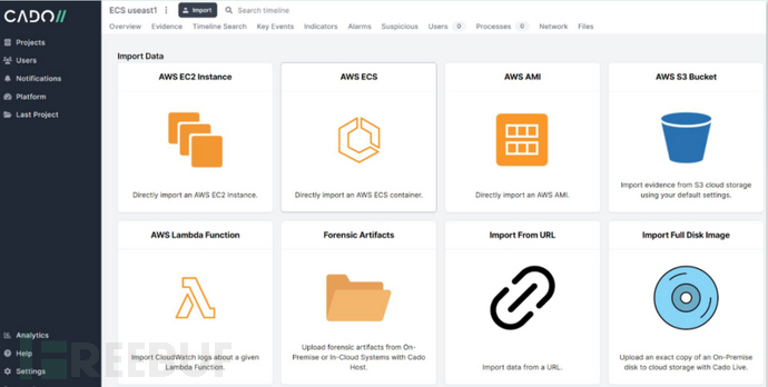 RSA创新沙盒盘点｜Cado Security——云原生取证和响应 - FreeBuf网络安全行业门户