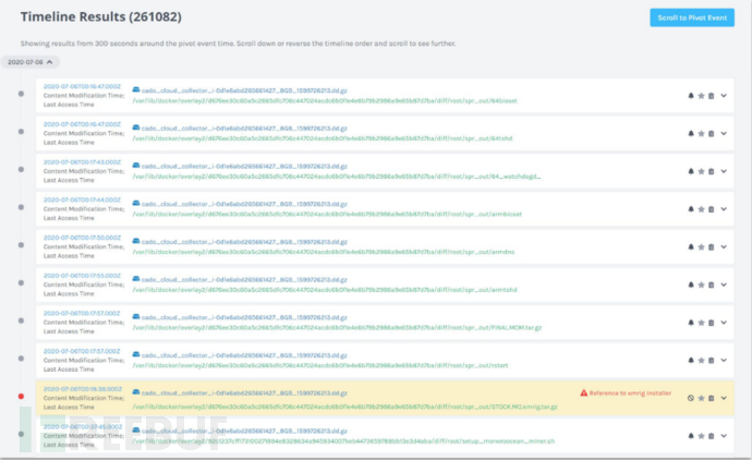 RSA创新沙盒盘点｜Cado Security——云原生取证和响应 - FreeBuf网络安全行业门户