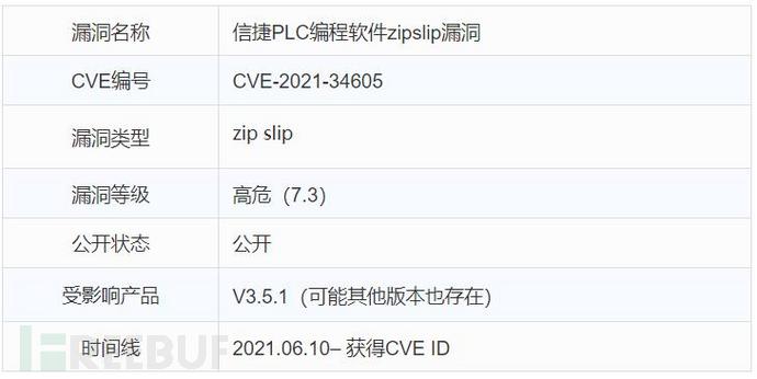 信捷PLC编程软件zip slip漏洞：CVE-2021-34605研究 - FreeBuf网络安全行业门户