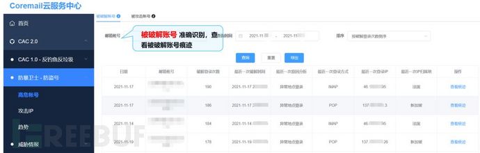客户案例：Coremail聚焦高校邮箱盗号问题，筑牢安全墙 - FreeBuf网络安全行业门户