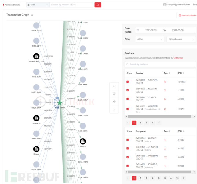 慢雾：NFT 项目 verb 钓鱼网站分析 - FreeBuf网络安全行业门户