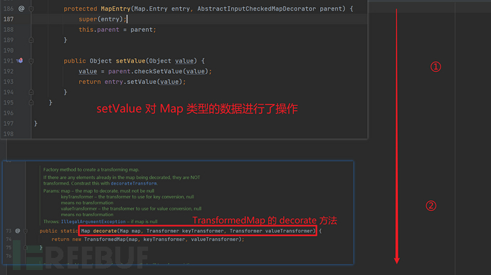 Java反序列化Commons-Collections1 TransformMap 版经验手记 - FreeBuf网络安全行业门户