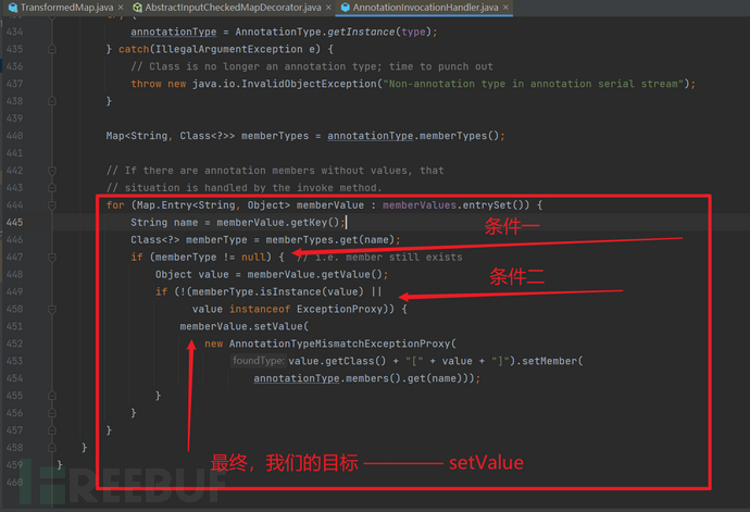 Java反序列化Commons-Collections1 TransformMap 版经验手记 - FreeBuf网络安全行业门户
