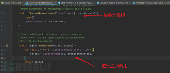 Java反序列化Commons-Collections1 TransformMap 版经验手记 - FreeBuf网络安全行业门户