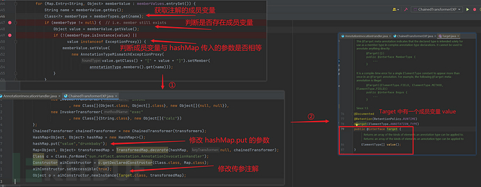 Java反序列化Commons-Collections1 TransformMap 版经验手记 - FreeBuf网络安全行业门户