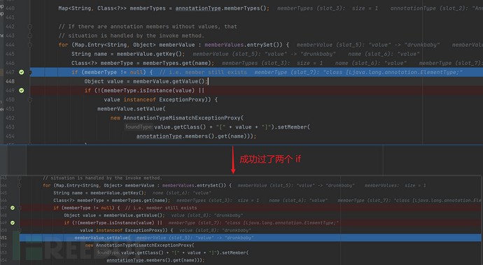 Java反序列化Commons-Collections1 TransformMap 版经验手记 - FreeBuf网络安全行业门户