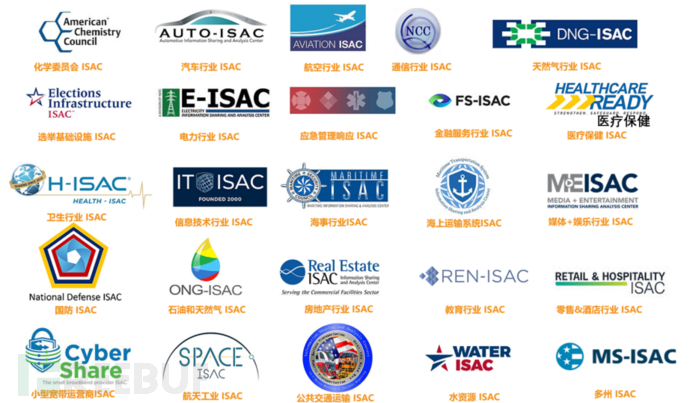 直击RSAC 2022：ISAC在加强网络安全监管环境中的关键作用 - FreeBuf网络安全行业门户