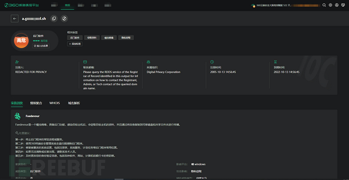 直击RSAC 2022：如何综合评估威胁情报指标 - FreeBuf网络安全行业门户